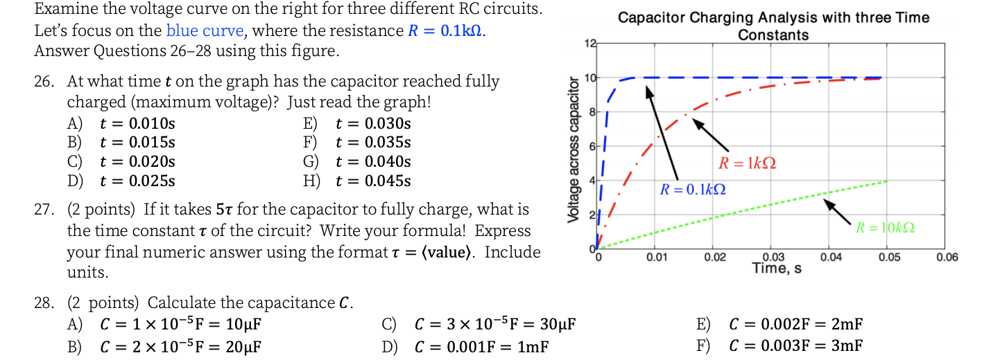Solved Capacitor Charging Analysis with three Time Constants | Chegg.com