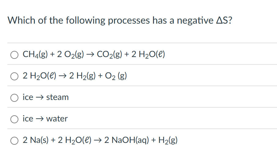 Solved Which of ﻿the following processes has a negative | Chegg.com