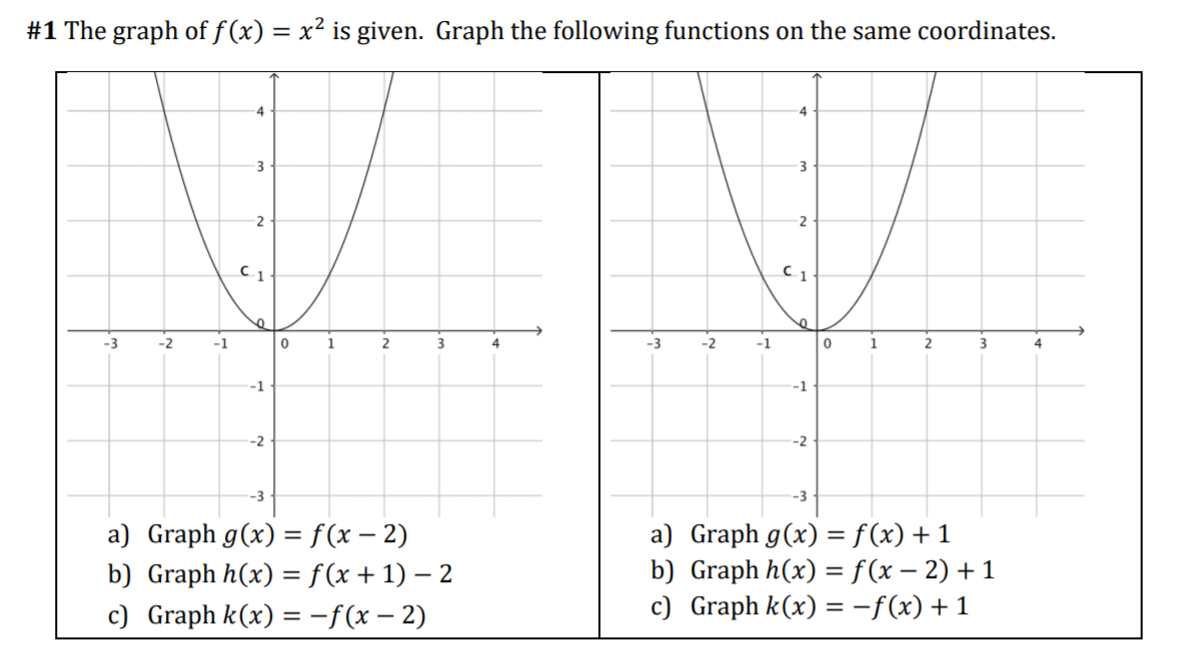 Solved #1 The graph of f(x) = x2 is given. Graph the | Chegg.com