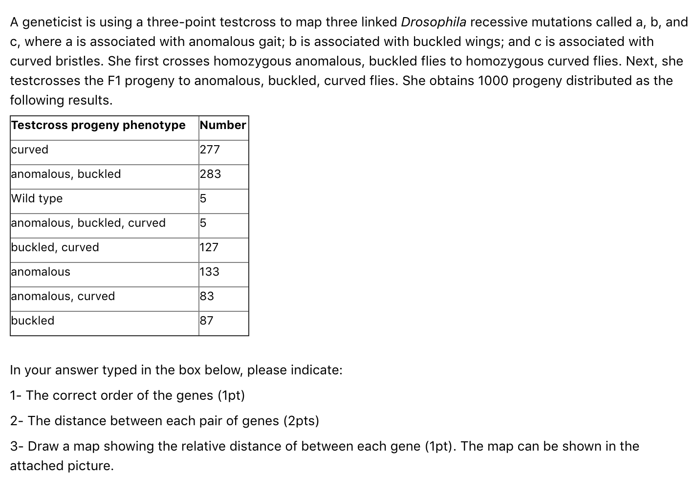 Solved A geneticist is using a three-point testcross to map | Chegg.com