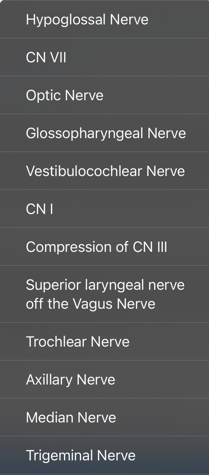 Solved Complete lesion of Oculomotor NerveMatch the nerve | Chegg.com