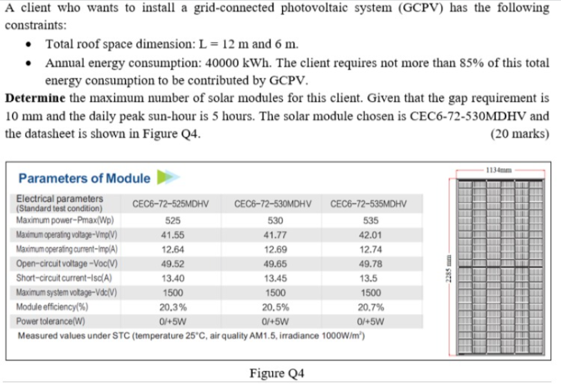 Solved A client who wants to install a grid-connected | Chegg.com