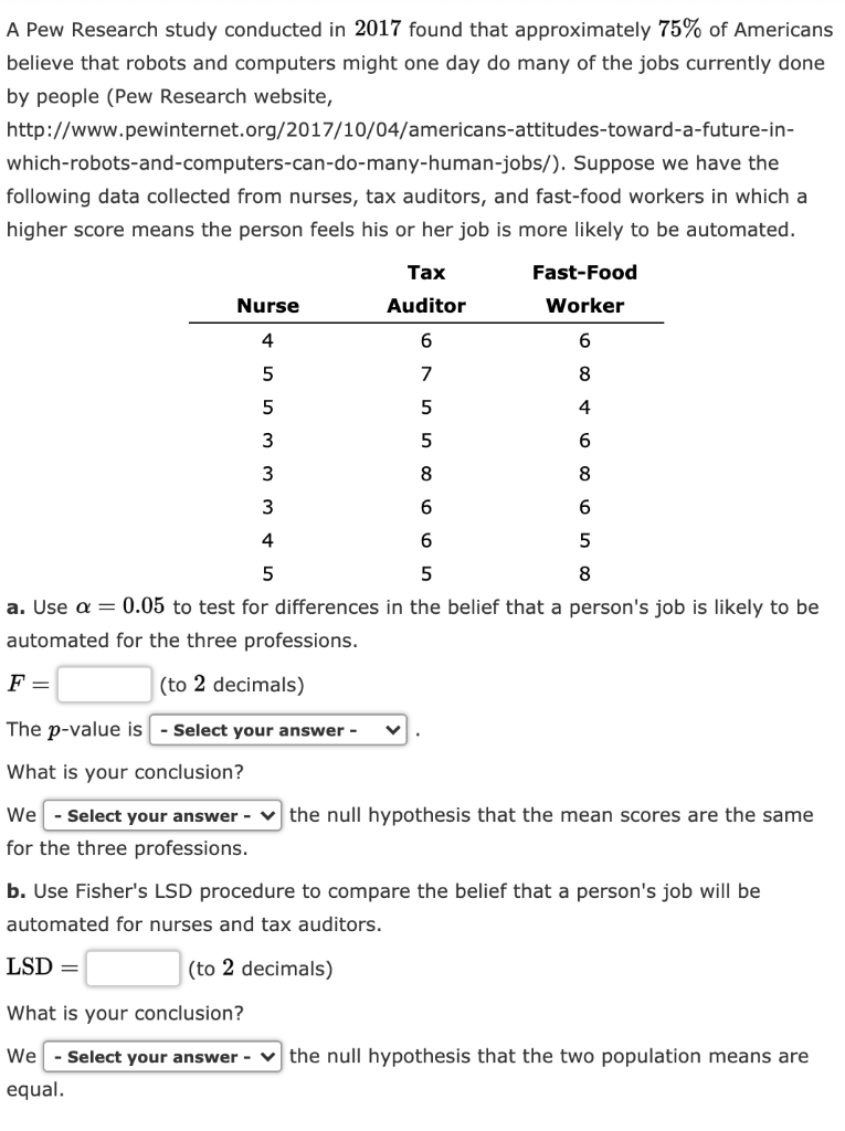 Solved A Pew Research study conducted in 2017 found that | Chegg.com