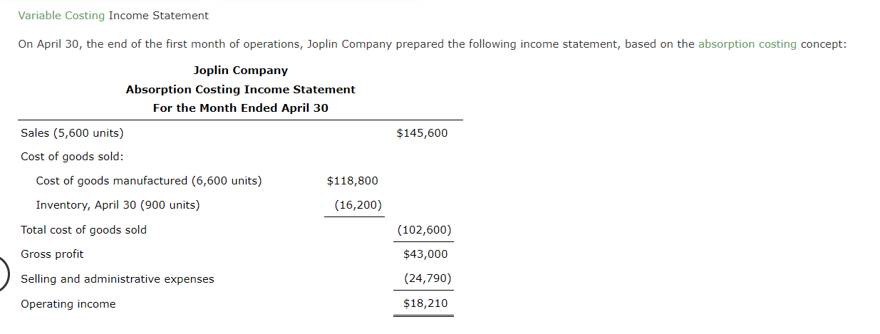 Solved Variable Costing Income Statement On April 30, the | Chegg.com