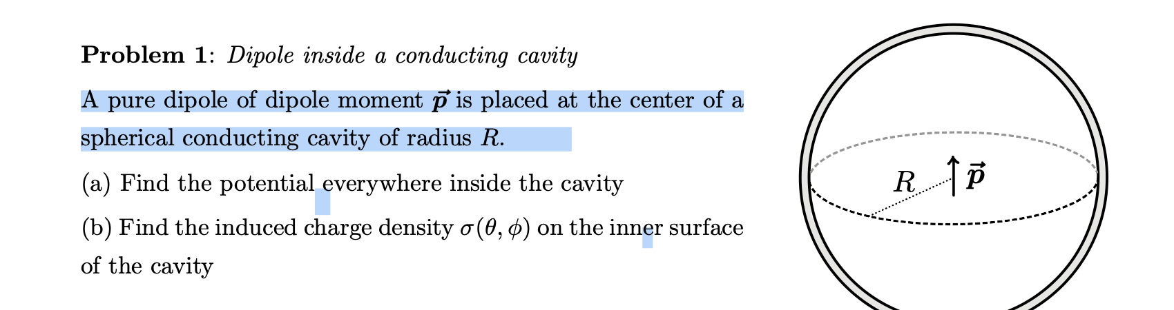 Solved Problem 1: Dipole inside a conducting cavity A pure | Chegg.com