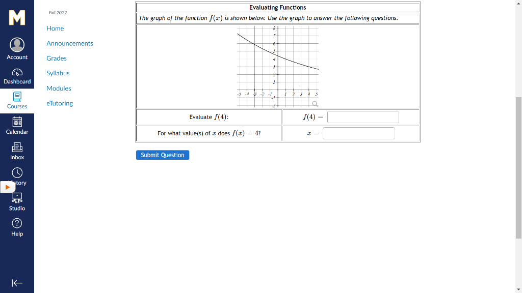 Solved Evaluating Functions he graph of the function f(x) is | Chegg.com