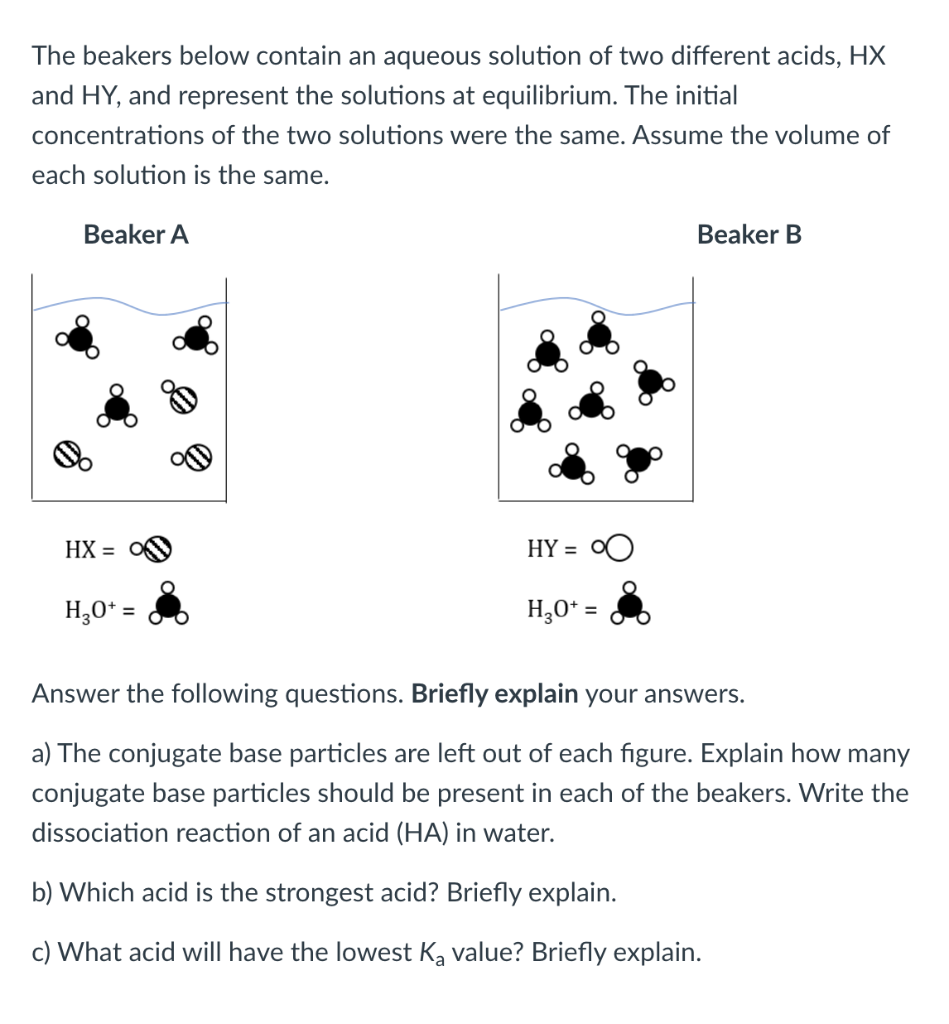 Solved The beakers below contain an aqueous solution of two | Chegg.com