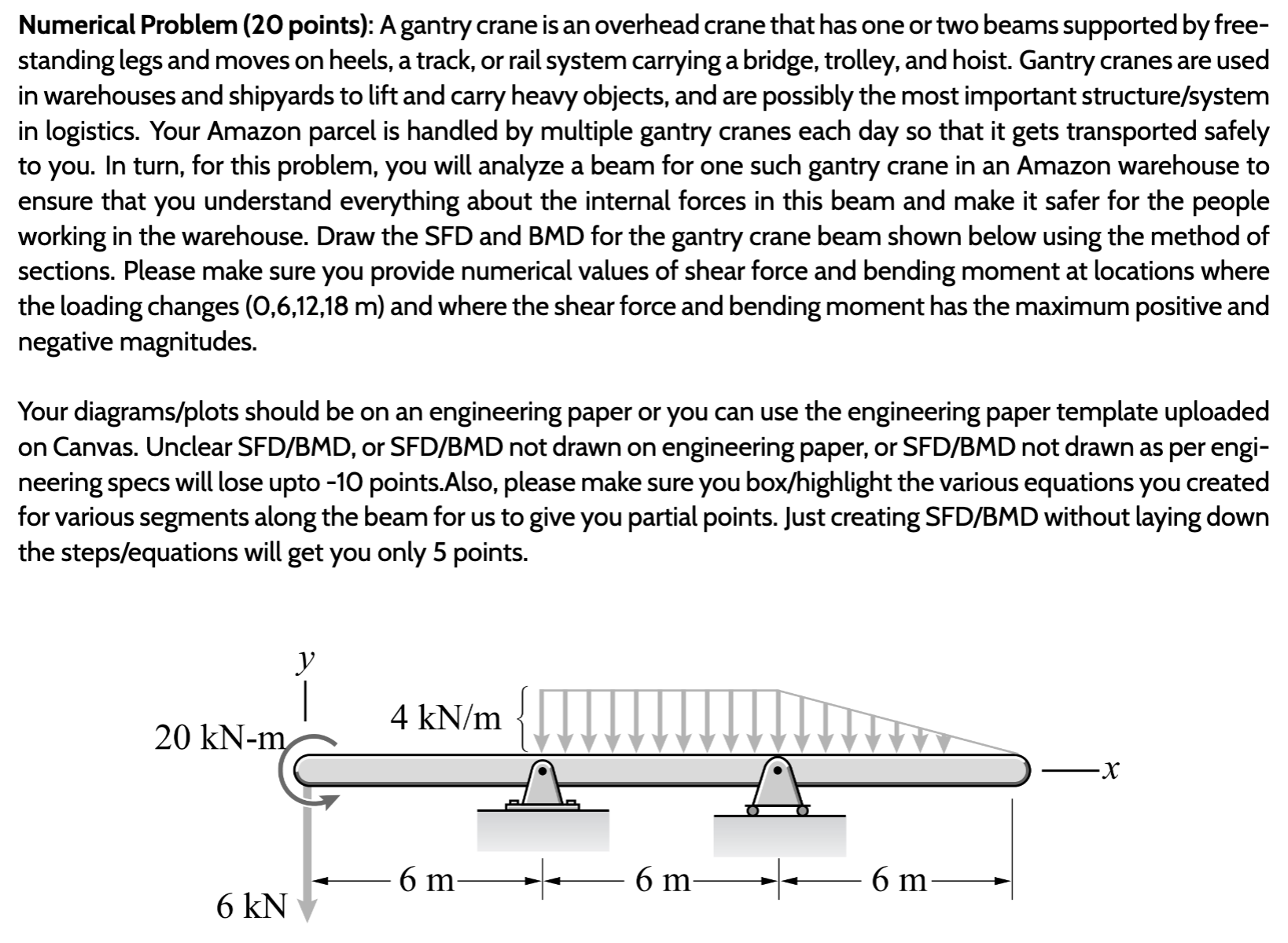 Solved Numerical Problem (20 ﻿points): A gantry crane is an | Chegg.com