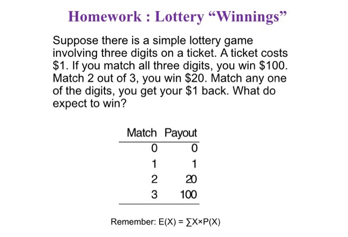 Solved Homework : Lottery "Winnings" Suppose there is a | Chegg.com