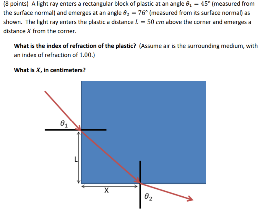 Solved (8 points) A light ray enters a rectangular block of | Chegg.com