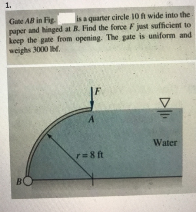Solved 1. Gate AB in Fig. paper and hinged at B. Find the | Chegg.com