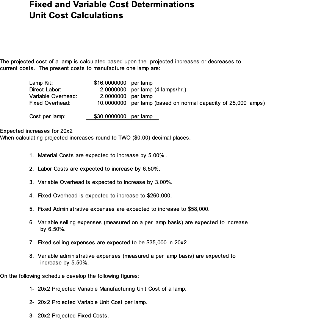 Solved Fixed and Variable Cost DeterminationsUnit Cost | Chegg.com