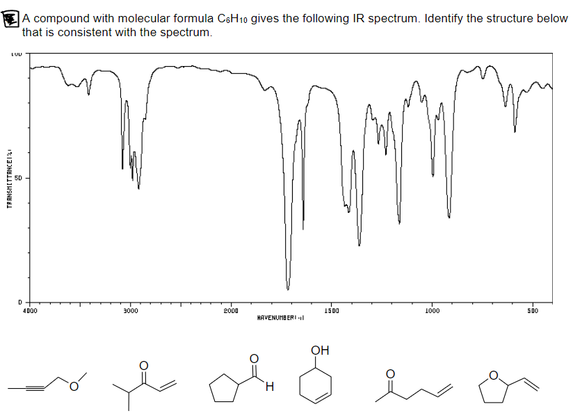 Solved Very confused, brief explanation would help please! I | Chegg.com