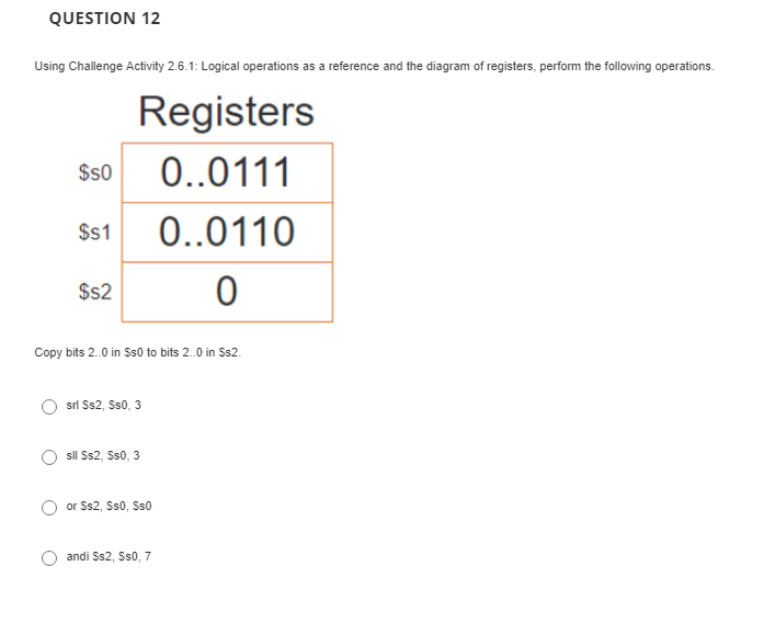 Solved QUESTION 12 Using Challenge Activity 2.6.1: Logical | Chegg.com