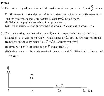 (a) The received signal power in a cellular system | Chegg.com