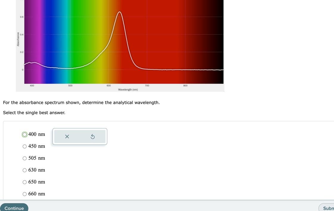 Solved For The Absorbance Spectrum Shown Determine The