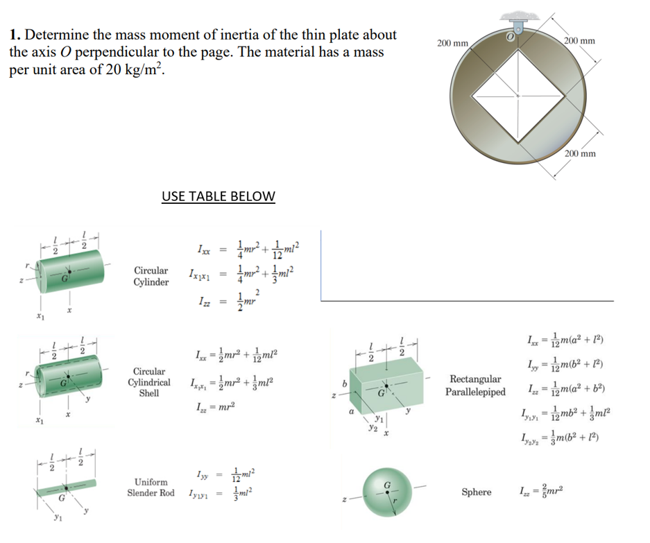 Solved Help me solve this “Fixed axis rotation Rigid Bodies | Chegg.com