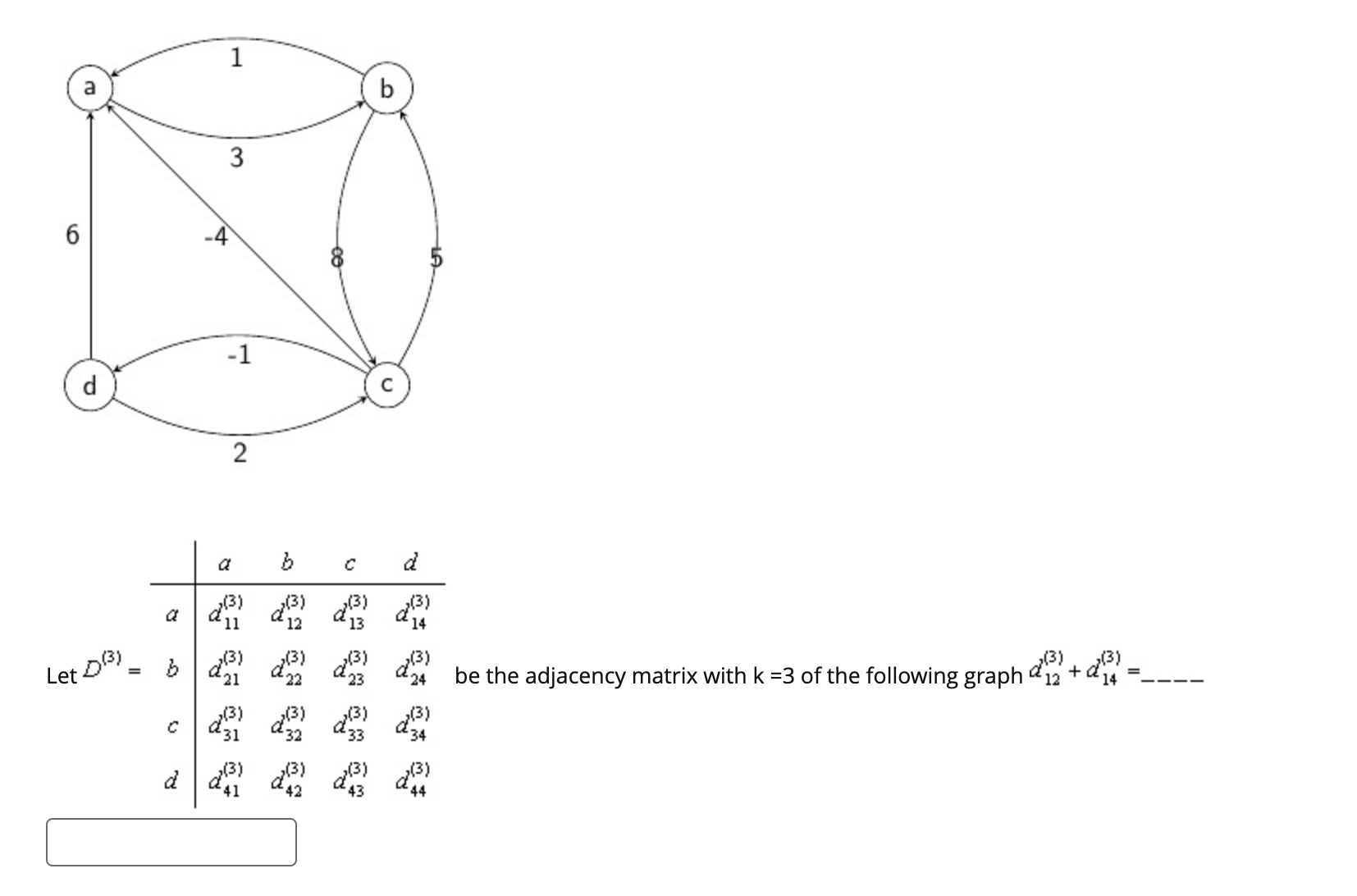 Solved the adjacency matrix with k=3 of the following graph | Chegg.com