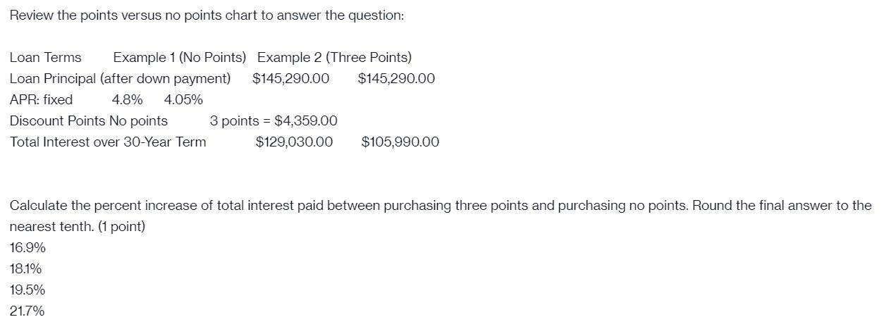 Solved Review the points versus no points chart to answer | Chegg.com