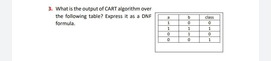 3. What is the output of CART algorithm over the | Chegg.com