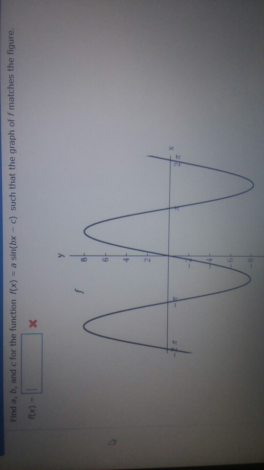 Solved Find a, b, and c for the function fx)- a sin(bx -c) | Chegg.com