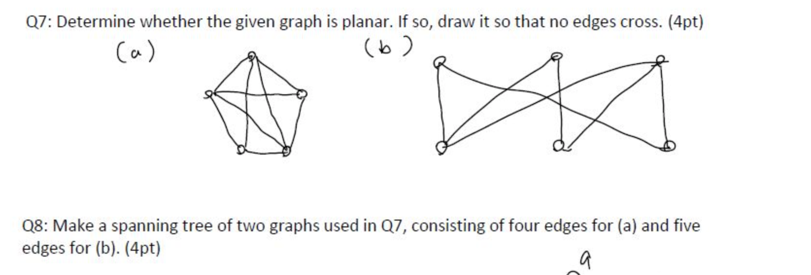 Solved Q7: Determine whether the given graph is planar. If | Chegg.com