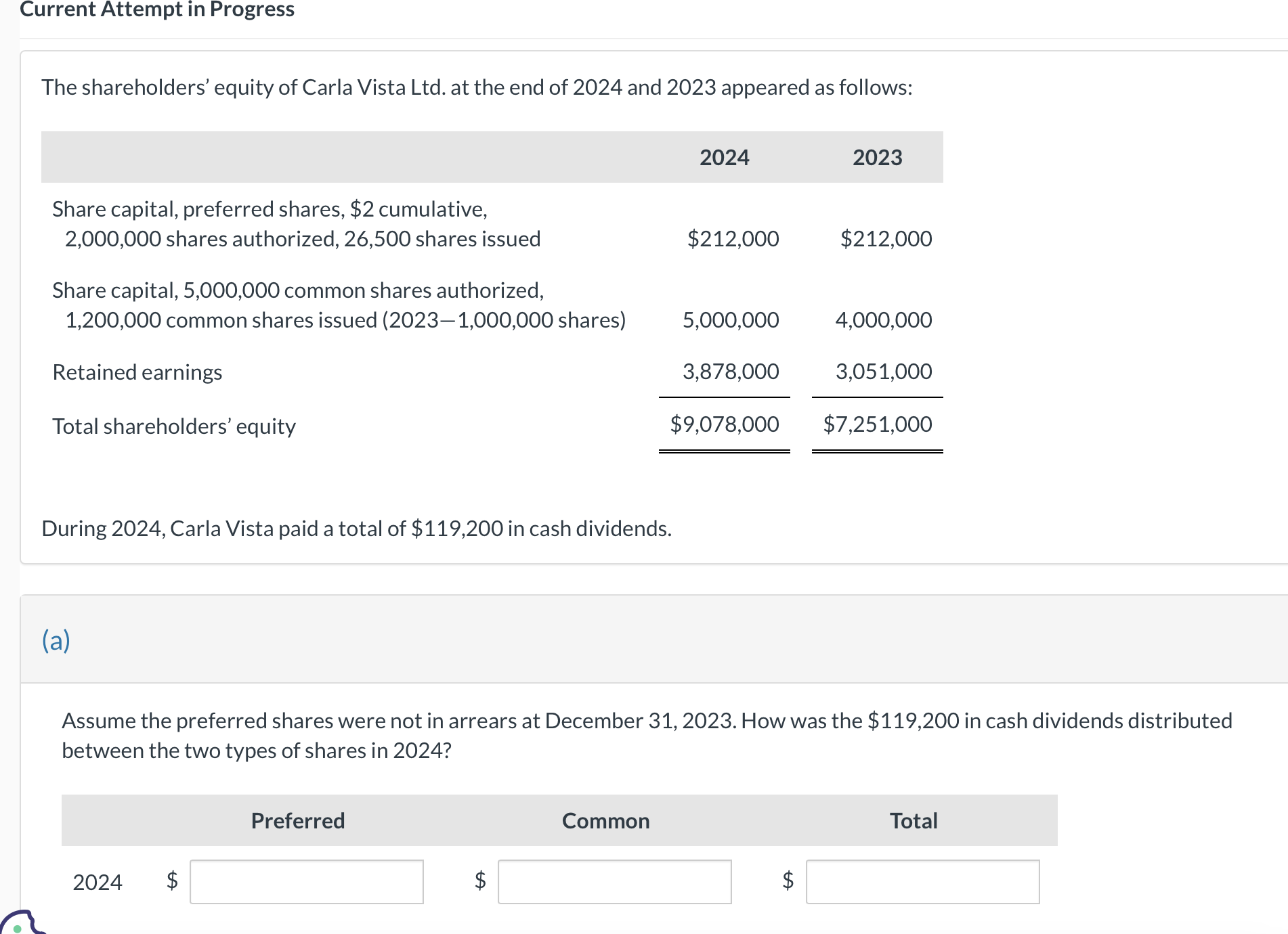 Solved Current Attempt in Progress The shareholders' equity | Chegg.com