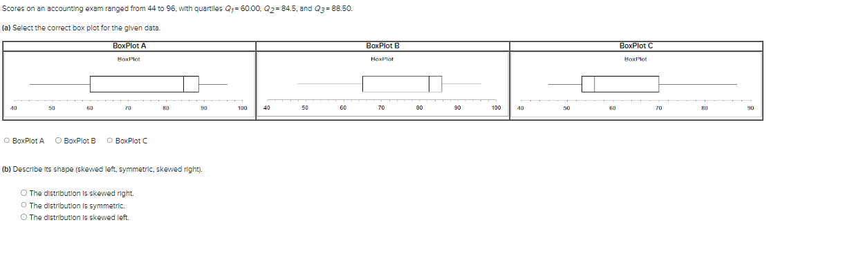Solved Scores on an accounting exam ranged from 44 to 96 , | Chegg.com