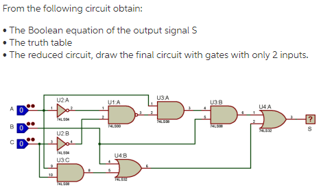 Solved From the following circuit obtain: • The Boolean | Chegg.com