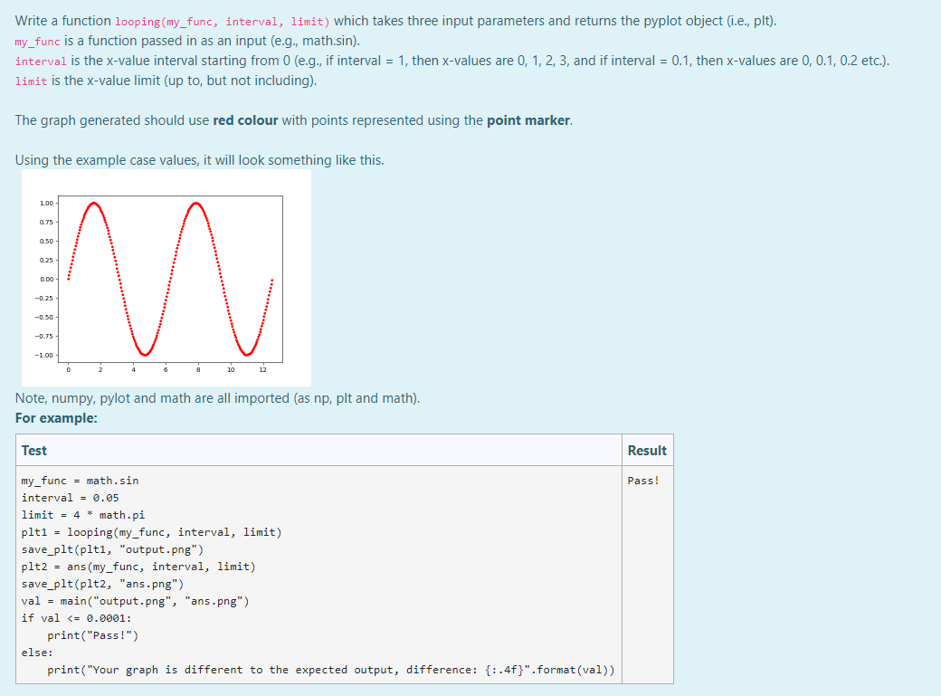 Solved Write a function make_graph(x_vals, y_vals) which | Chegg.com