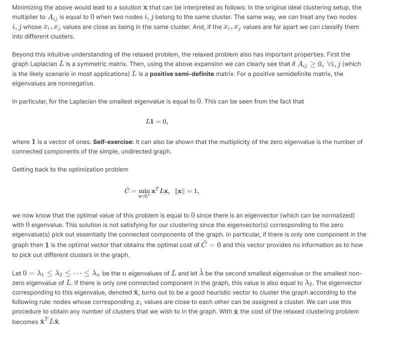 Solved Relaxation Of Ideal Clustering The Optimization