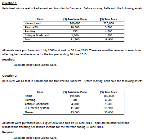 Solved Question 1 Bella Neal wins a seat in Parliament and | Chegg.com