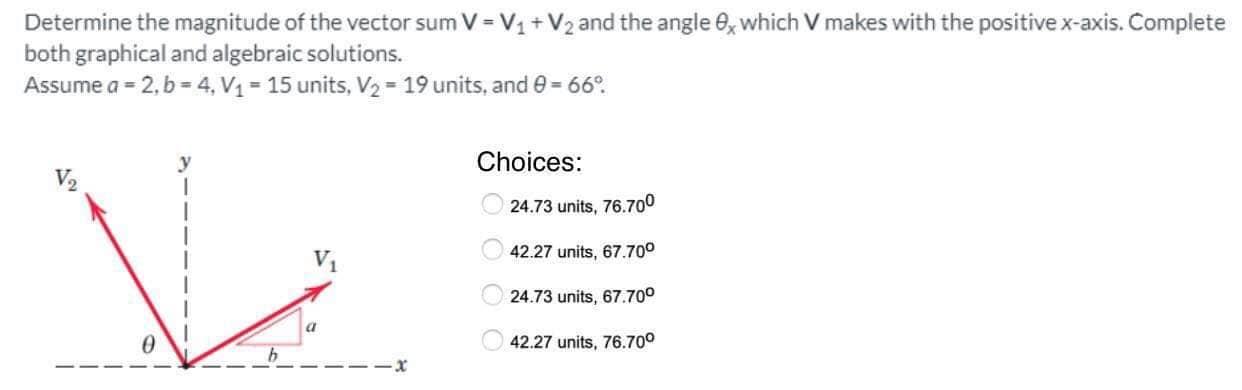 Solved Determine the magnitude of the vector sum V=V1+V2 and | Chegg.com