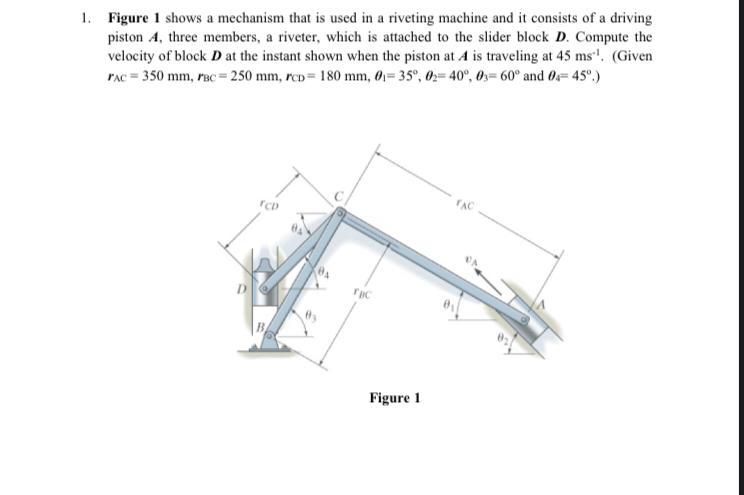 Solved 1. Figure 1 shows a mechanism that is used in a | Chegg.com