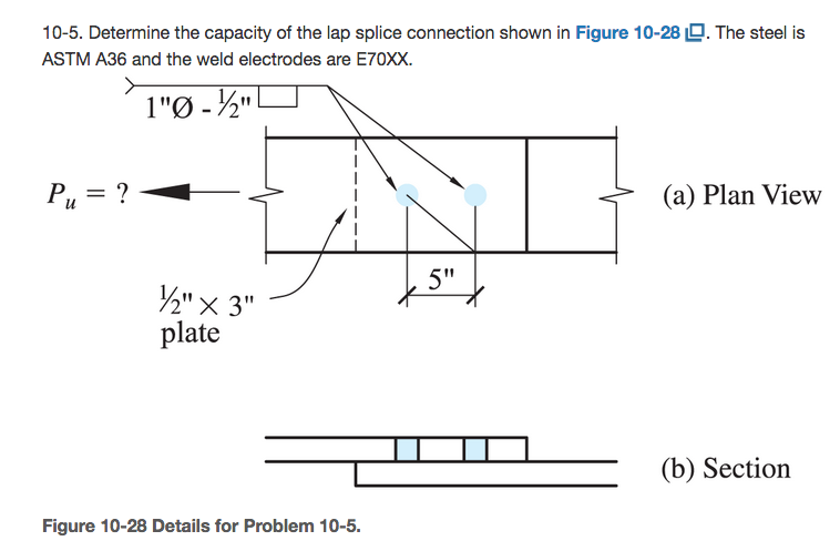 Solved 10-5. Determine the capacity of the lap splice | Chegg.com
