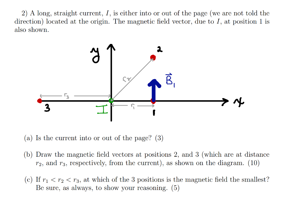 Solved 2) A long, straight current, I, is either into or out | Chegg.com