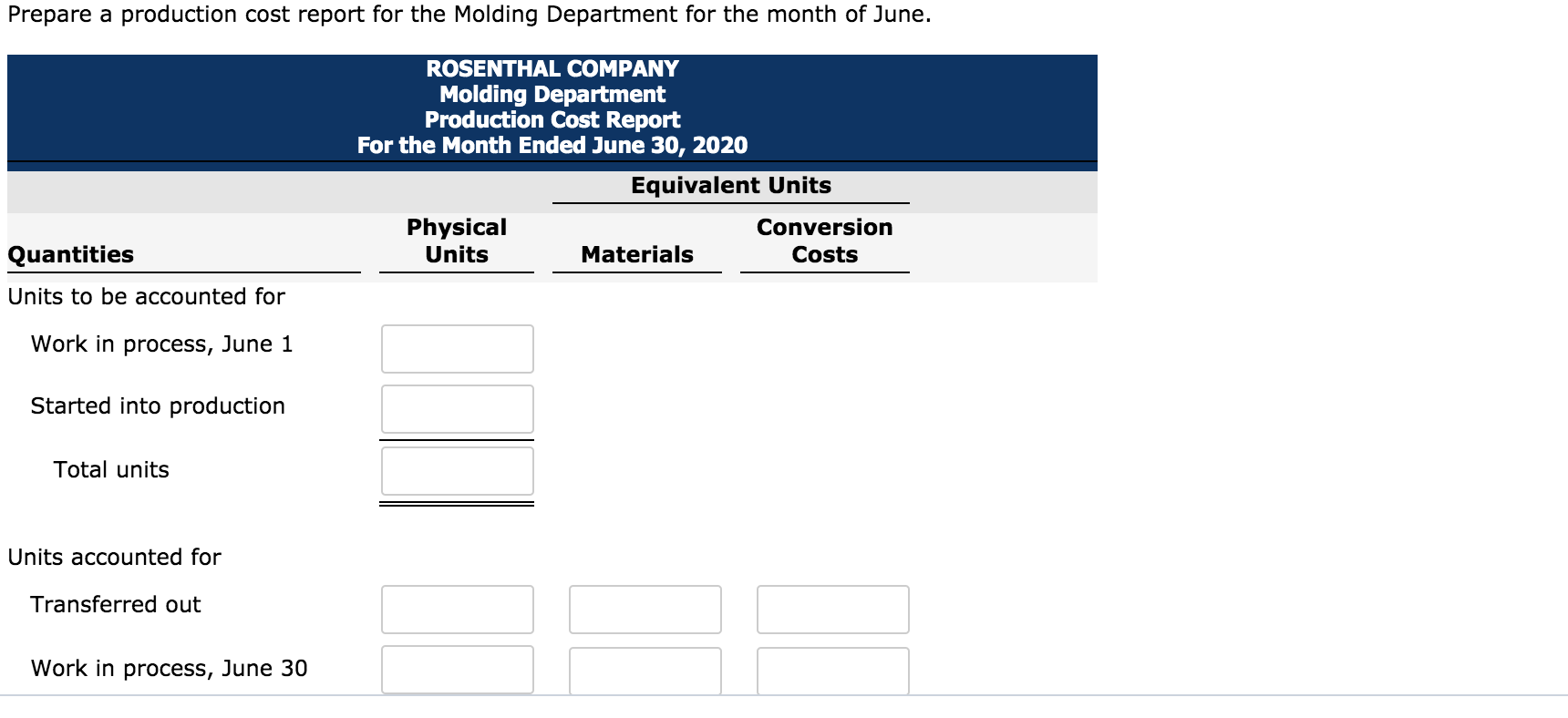 Solved Problem 3-2A (Video) (Part Level Submission) | Chegg.com