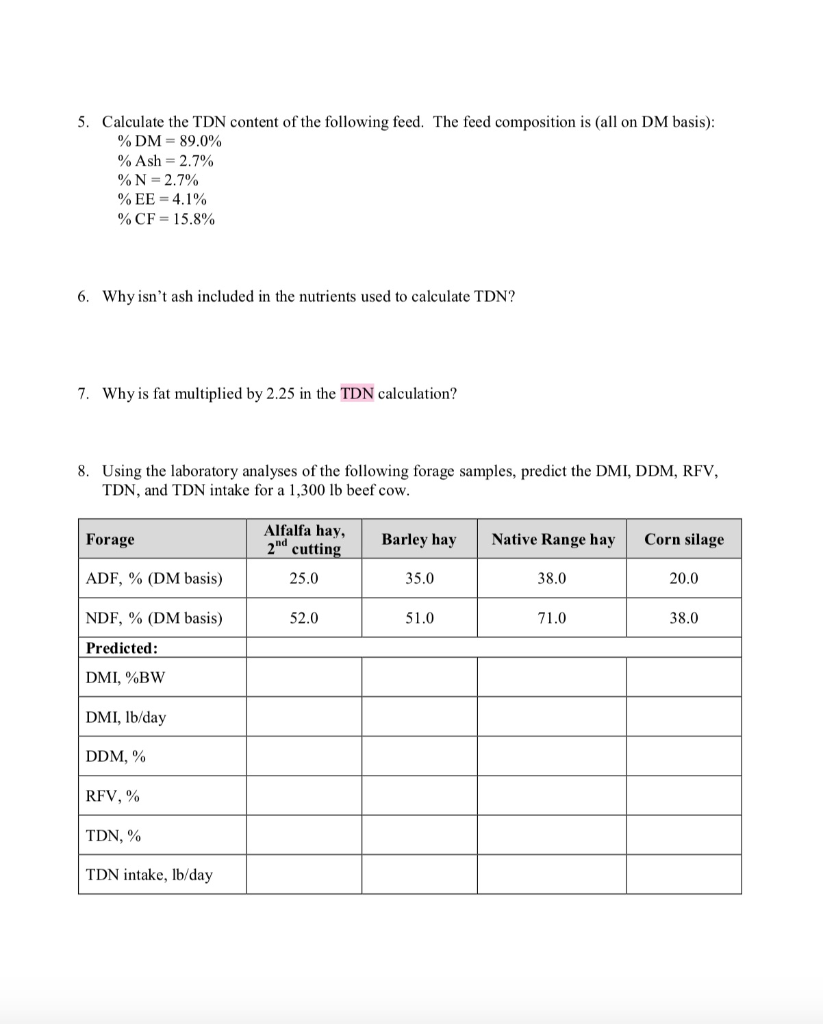 Solved Ration Formulation Homework 4 Name: Feed Analysis | Chegg.com