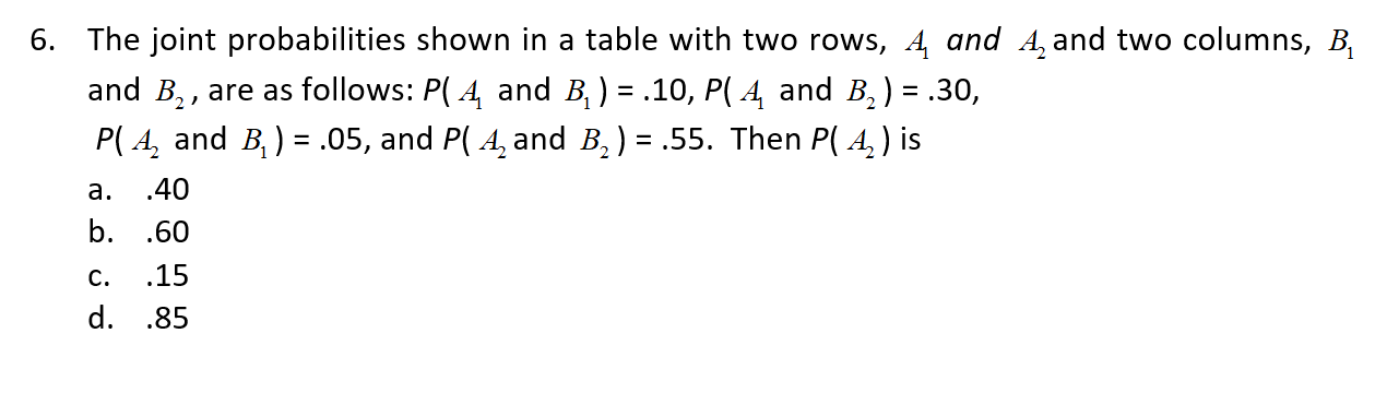 Solved 6. The joint probabilities shown in a table with two | Chegg.com