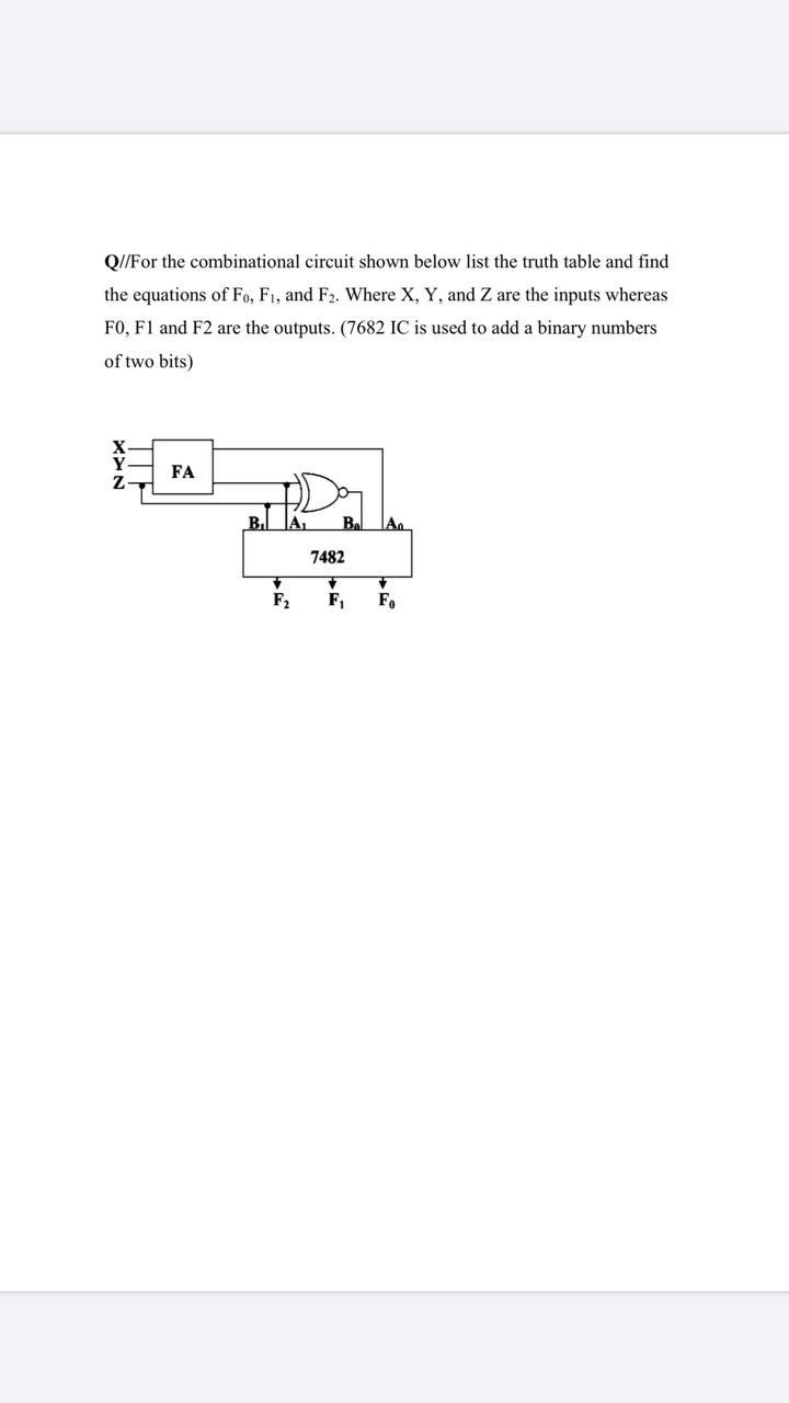 Solved Q//For the combinational circuit shown below list the | Chegg.com