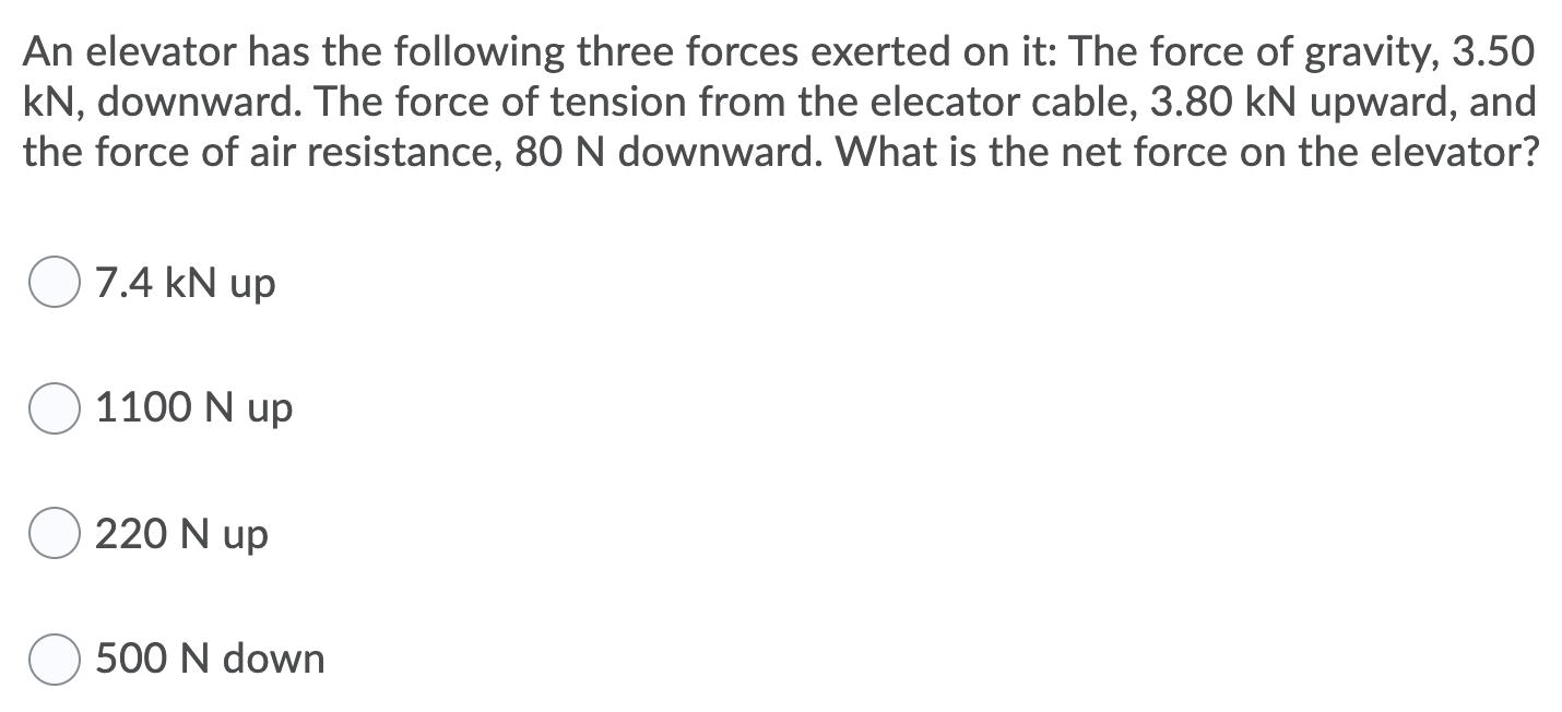 Solved An elevator has the following three forces exerted on | Chegg.com