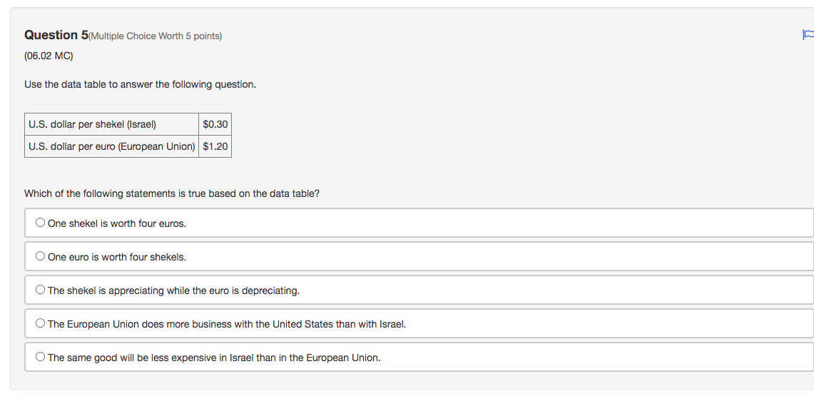 solved-ion-5-multiple-choice-worth-5-points-06-02-mc-chegg