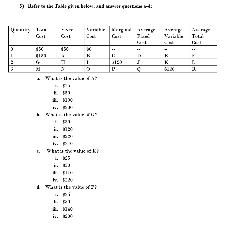 Solved 5) Refer to the Table given below, and answer | Chegg.com