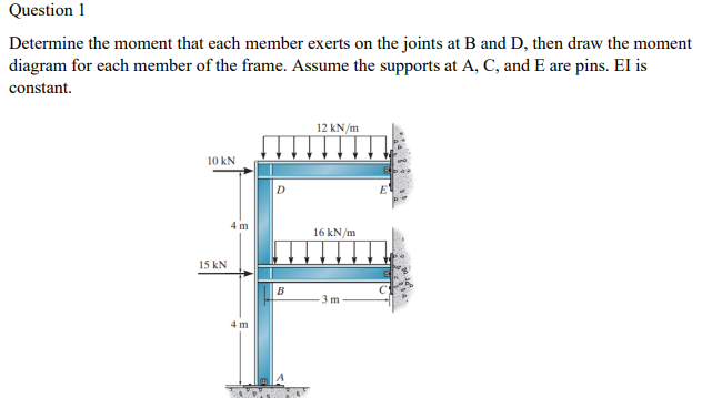 Solved Determine the moment that each member exerts on the | Chegg.com