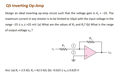 Solved Design an ideal inverting op-amp circuit such that | Chegg.com