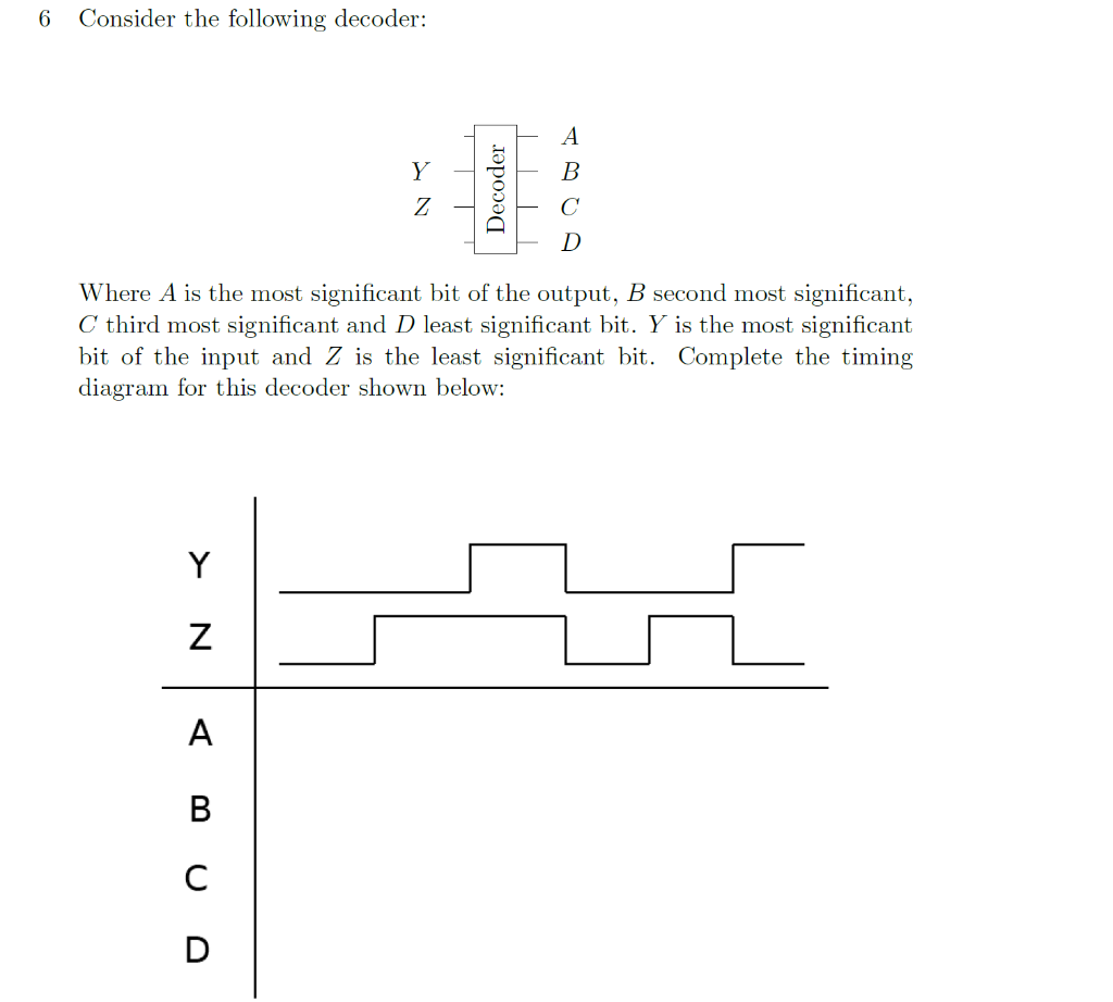 Solved 6 Consider the following decoder: A Y B Decoder Z C D | Chegg.com