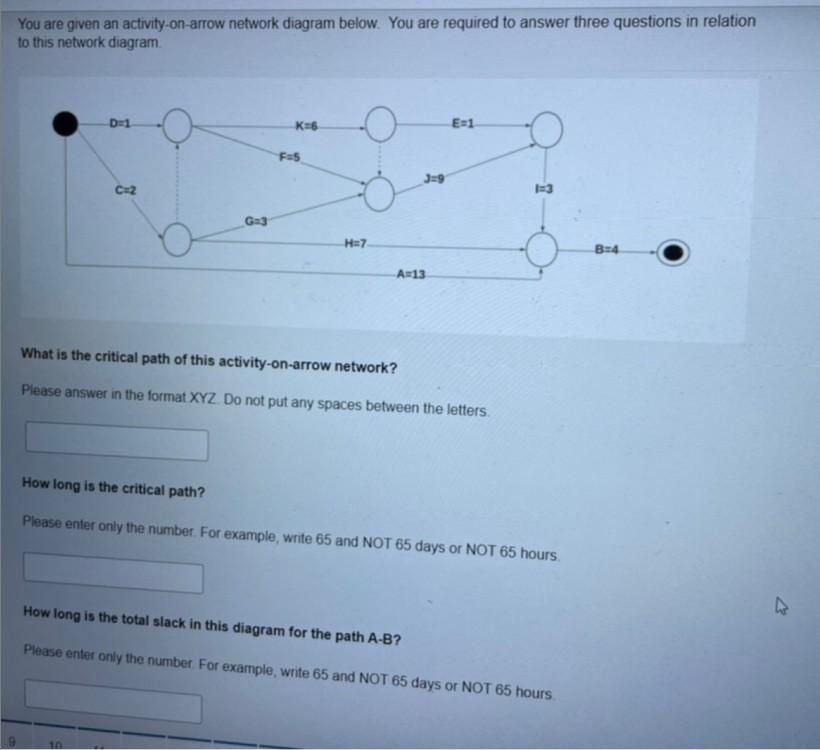 Solved You are given an activity-on-arrow network diagram | Chegg.com
