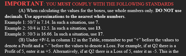 Solved Hello this is a at home practice assignment i would | Chegg.com