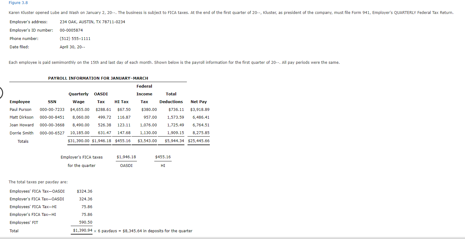 Using Form 941 below, prepare the return on the basis | Chegg.com