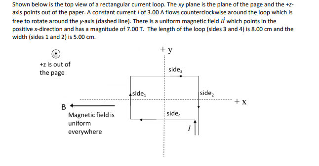 Solved Shown below is the top view of a rectangular current | Chegg.com